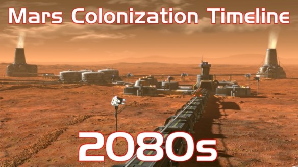 Mars Colonization Plan
